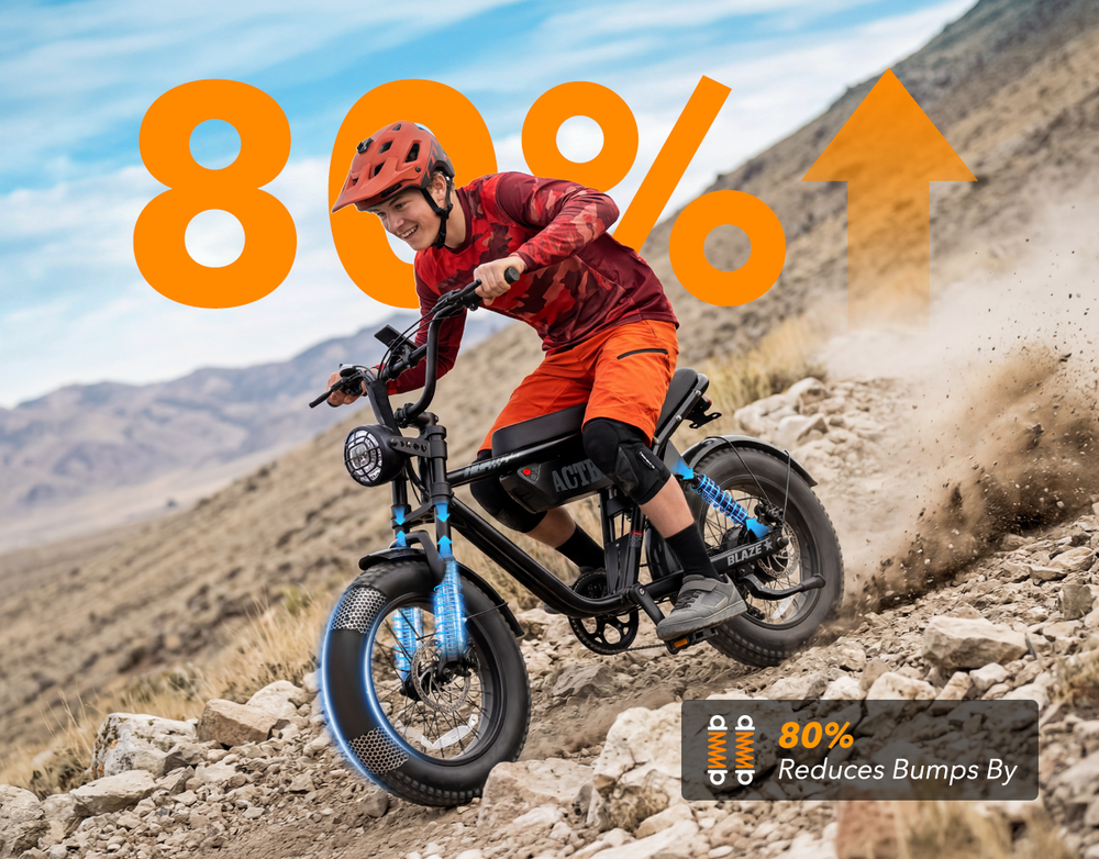 Blaze Plus 16"x4.0" 30MPH E-Bike for Teens - actbest